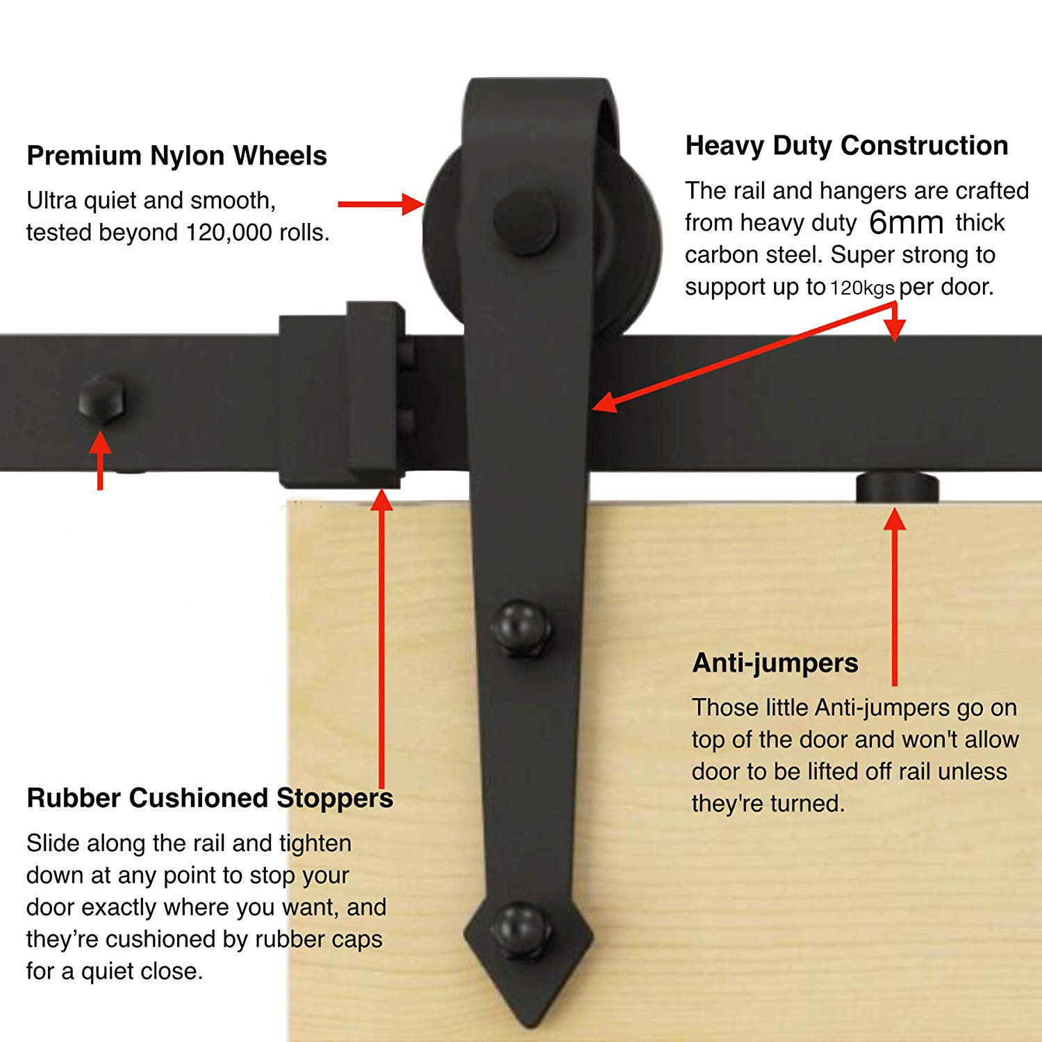 Sliding Barn Door Hardware Set - 1.83M 2M 2.44M 3M 3.66M 4M Arrow Shape ...